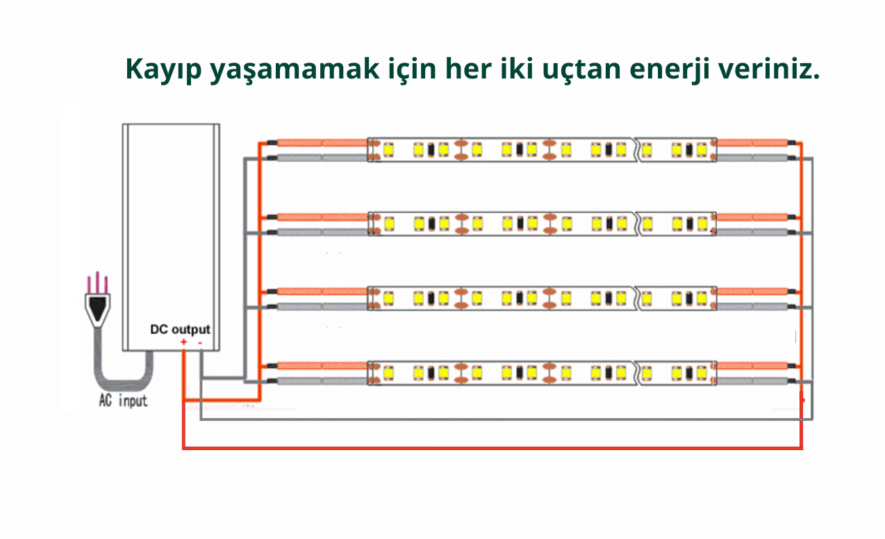Y kmak taat Bek i Led Lamba Adapt r Ba lant s S sl Elbise Ola an st 